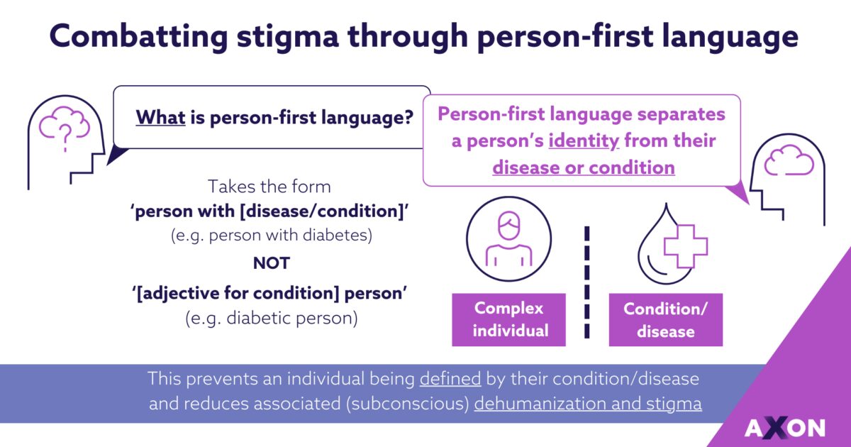 Combatting stigma through person-first language | AXON